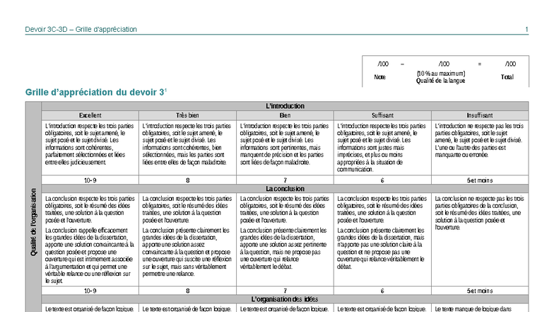 Grille d'évaluation du Devoir 340-102-MQ (Note sur 10) - Studocu