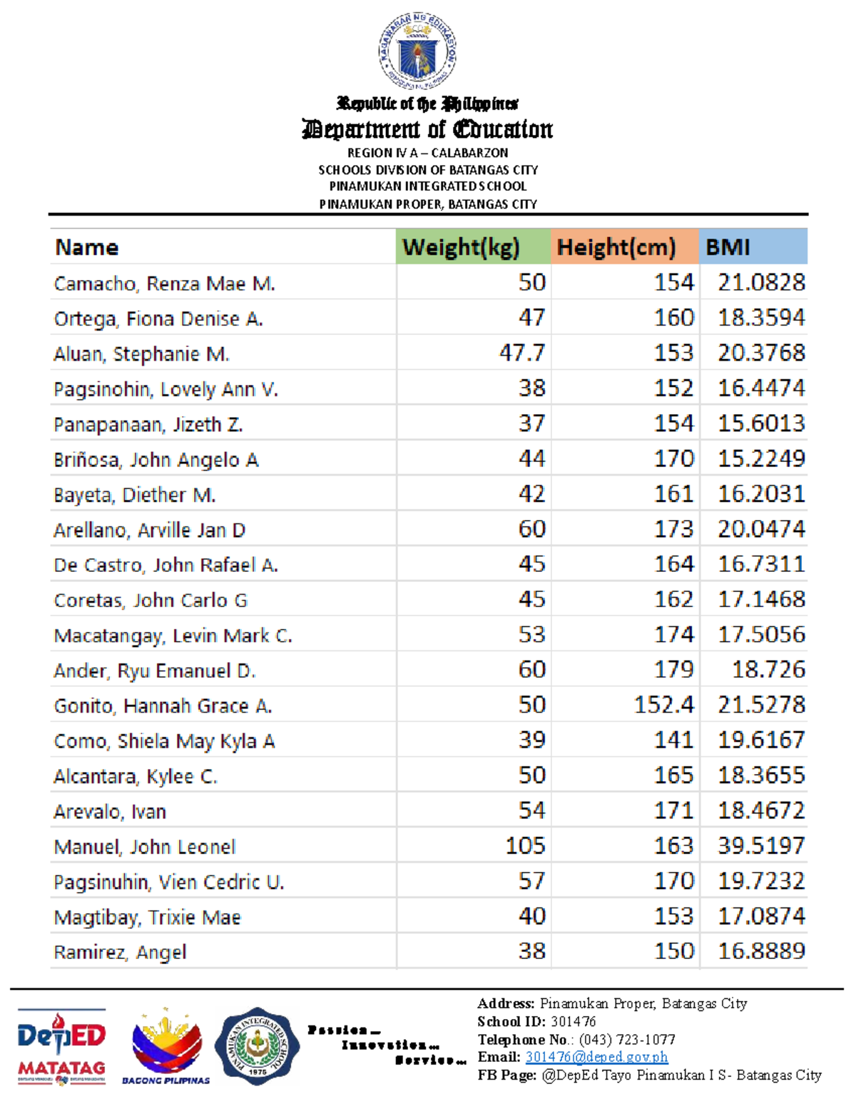 Statistical Analysis of Student BMI: Mean & Standard Deviation - Studocu