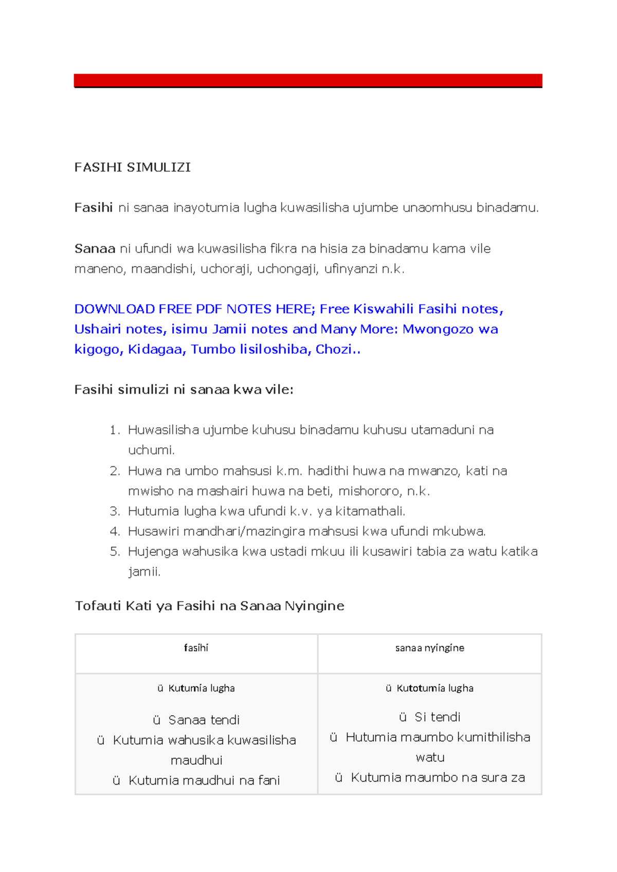Fasihi Simulizi: Maelezo na Maana za Kazi ya Sanaa Kwenye FASI 100 ...