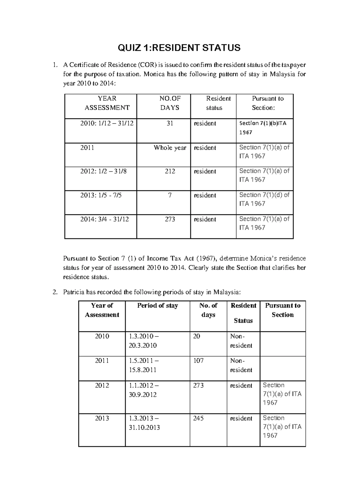 Corporate Tax Computation Format for YA 2021 - Detailed Breakdown - Studocu