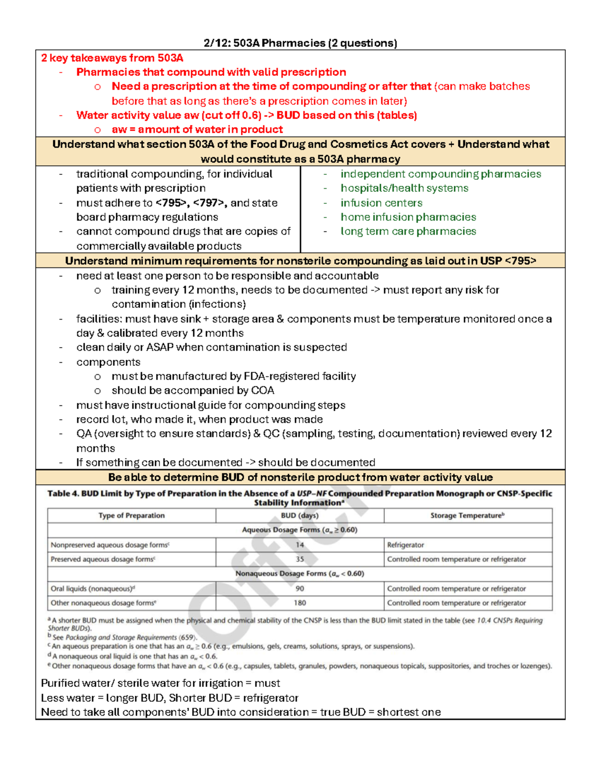 Pharmacy Compounding Standards: Key Insights from 503A & 503B ...