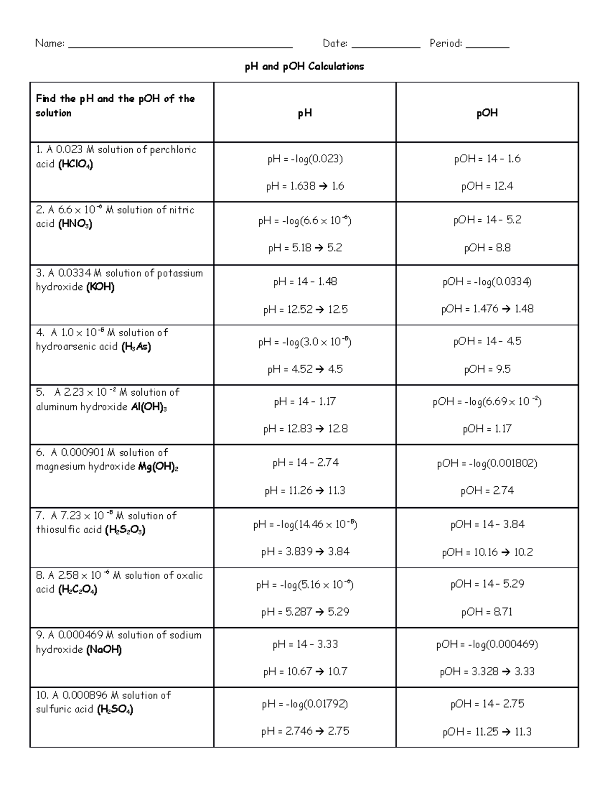 Ph and poh calculations answer key - Name ...