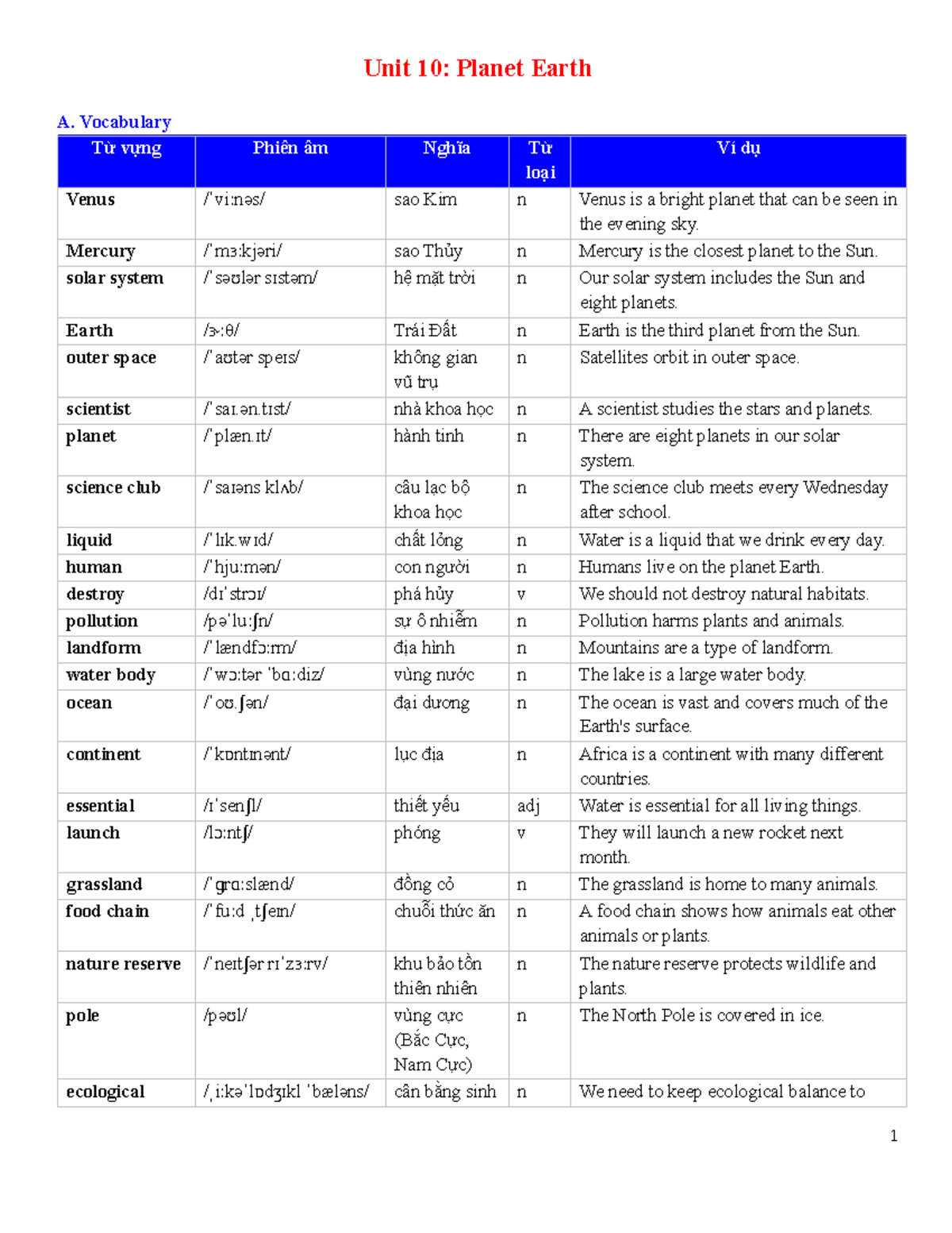 English 9: Unit 10 - Planet Earth Vocabulary and Exercises - Studocu