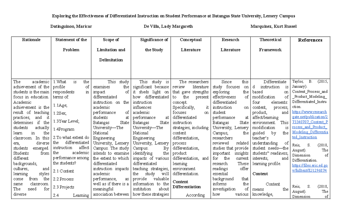 Effectiveness of Differentiated Instruction on Student Performance at ...