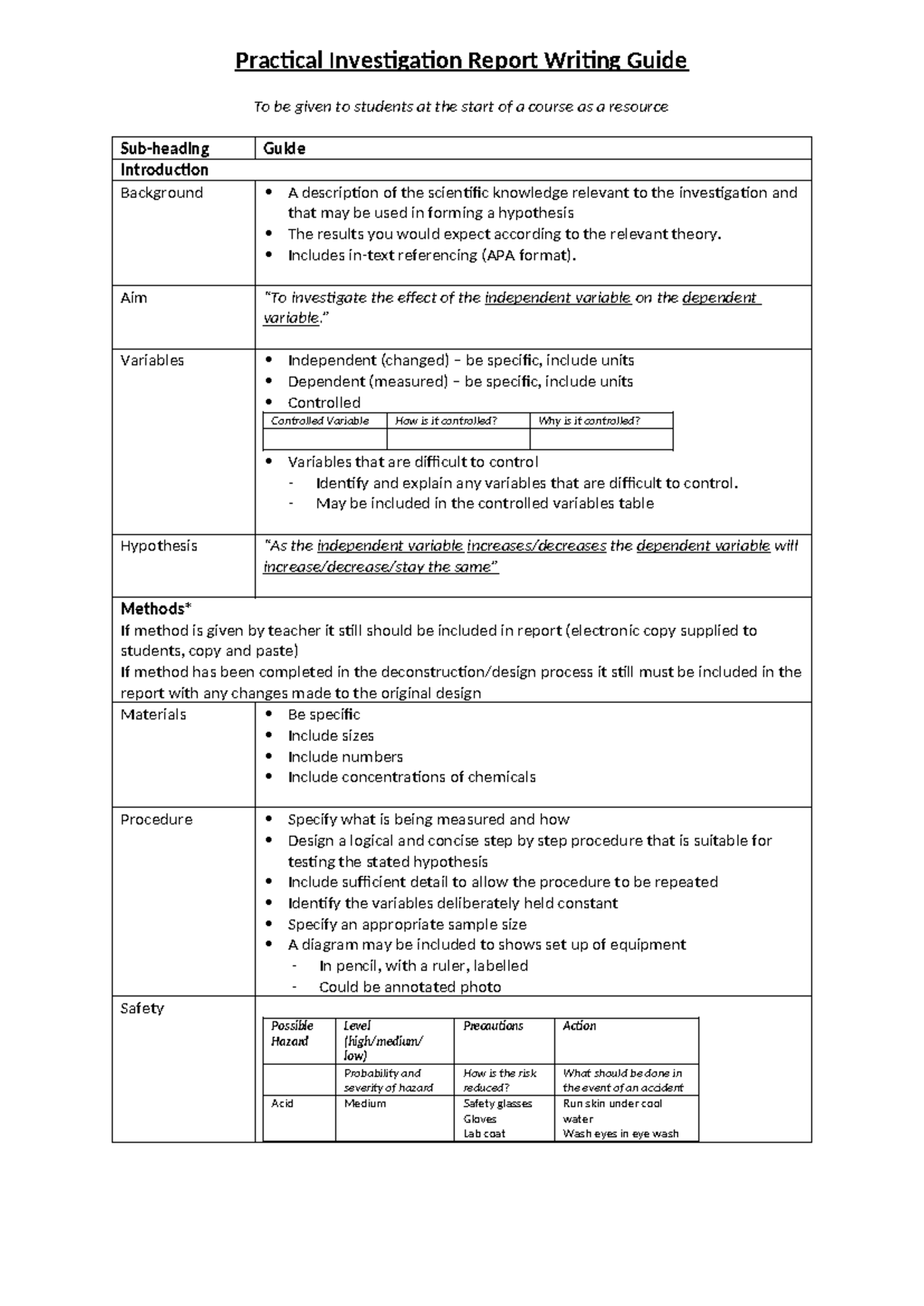 Practical Investigation Report Writing Guide (2023) - Studocu