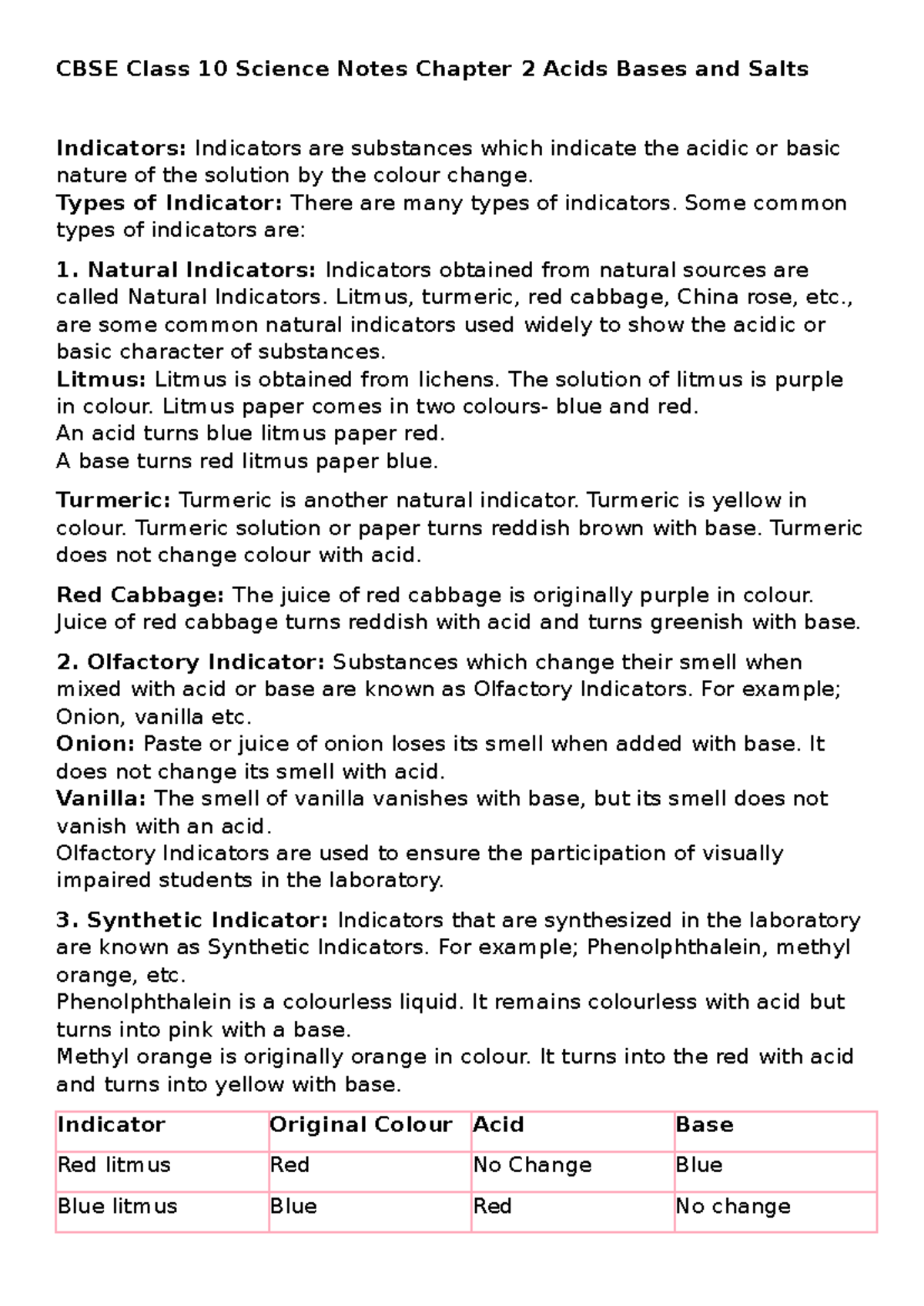 CBSE Class 10 Science Notes: Chapter 2 - Acids, Bases & Salts - Studocu