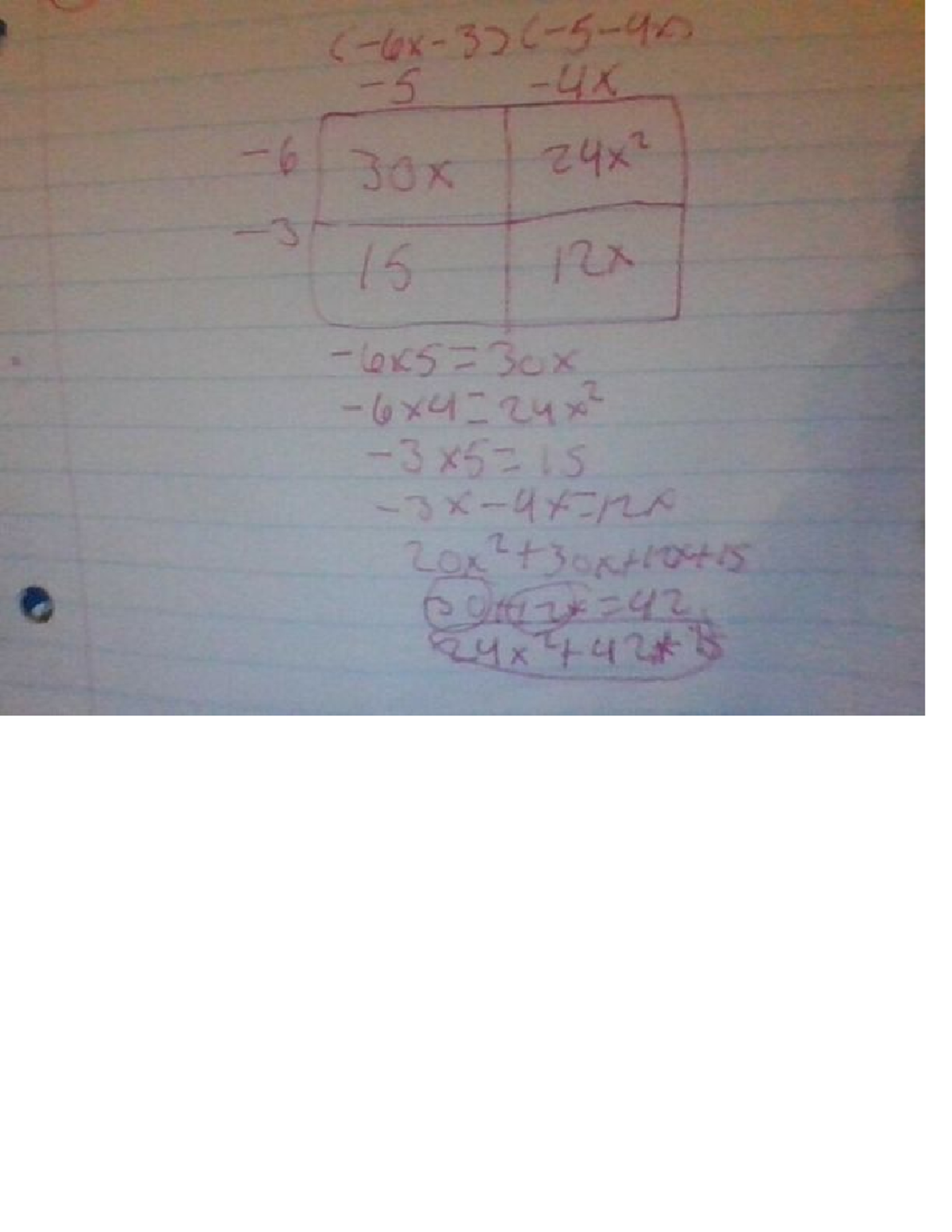 Math Notes: Box Method Level 1 & 2 - Course Code 806951153 - Studocu