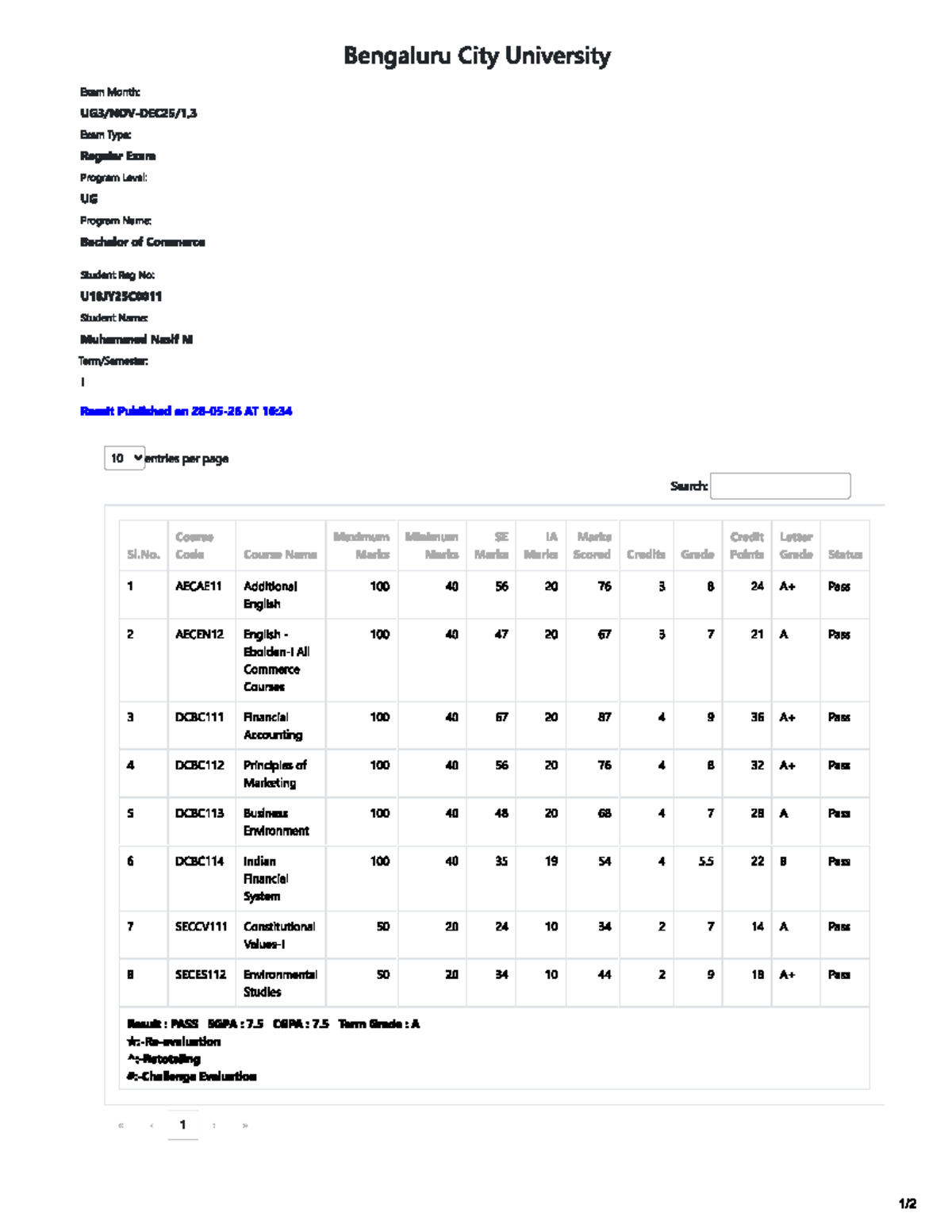 Bengaluru City University UG Regular Exam Results - U18JY25C0011 - Studocu