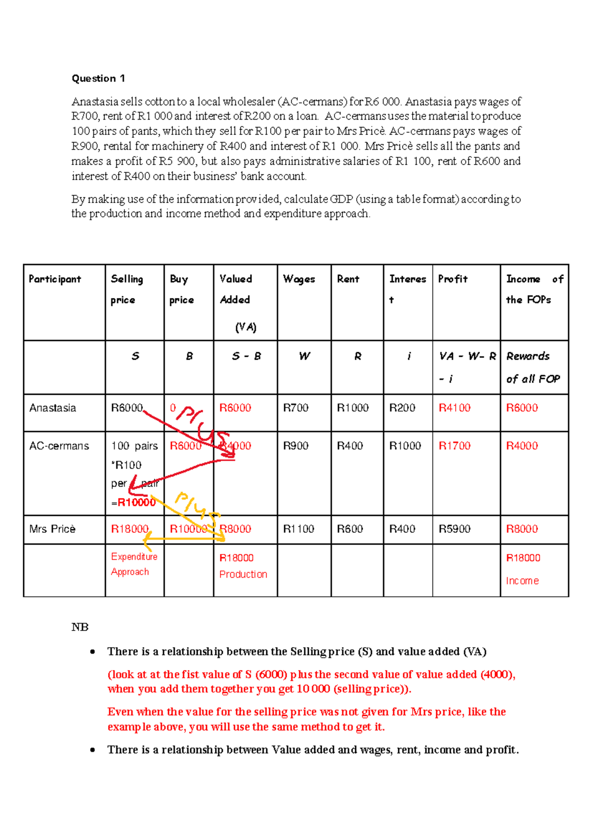 Tutorial 1 Q&A with Memo - GDP Calculation Practices - Studocu