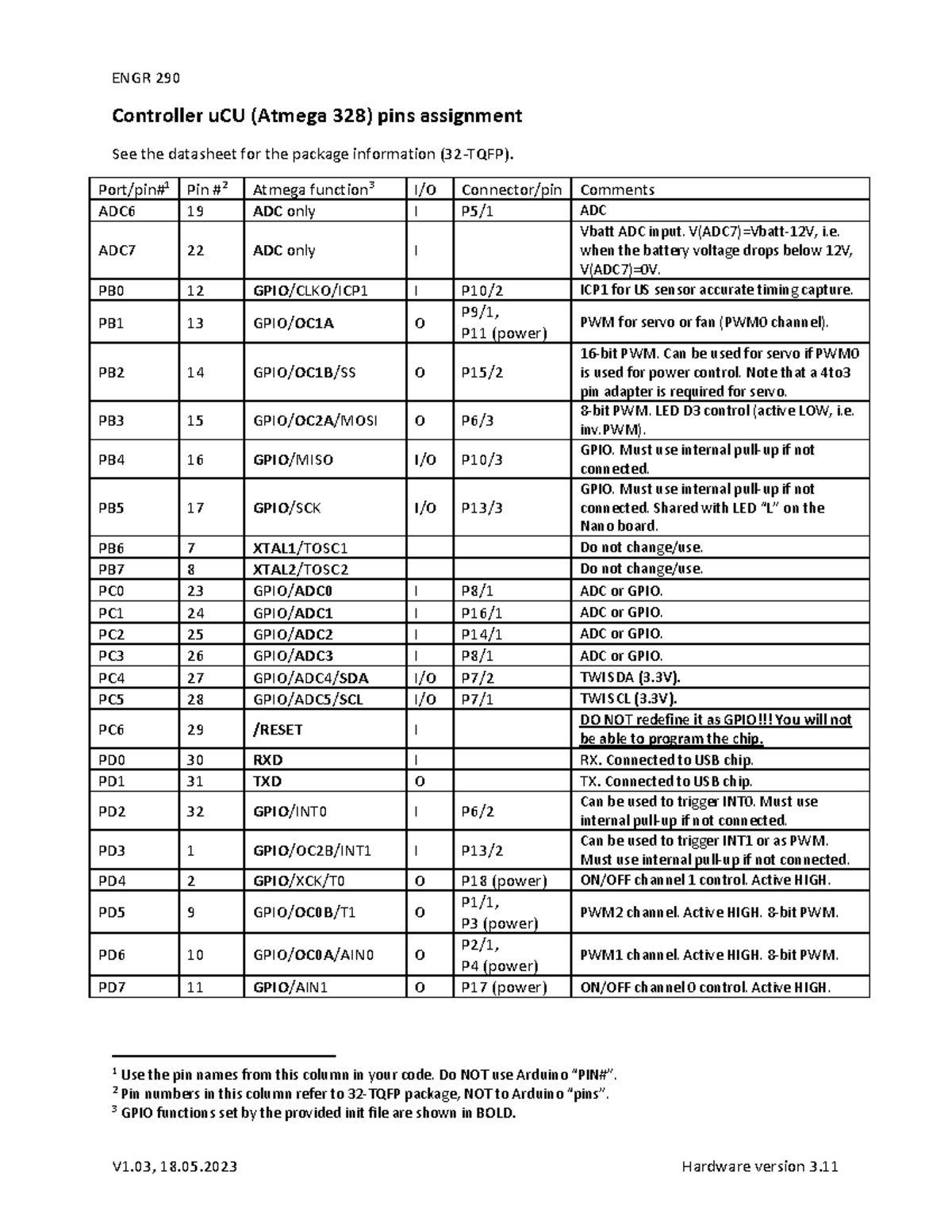 ENGR 290 - Controller uCU (Atmega 328) Pin Assignments Guide - Studocu