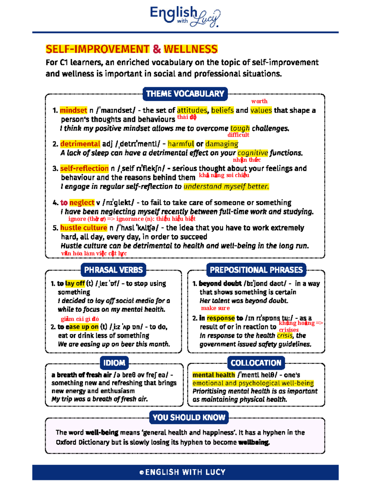 Vocab 2 - It is very useful - Foundation English - thái worth difficult ...