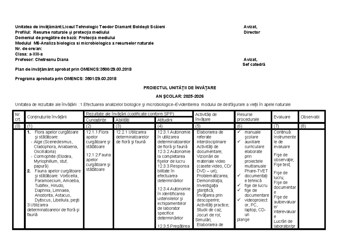 Proiect de Învățare: Analize Biologice și Microbiologice - Liceul ...