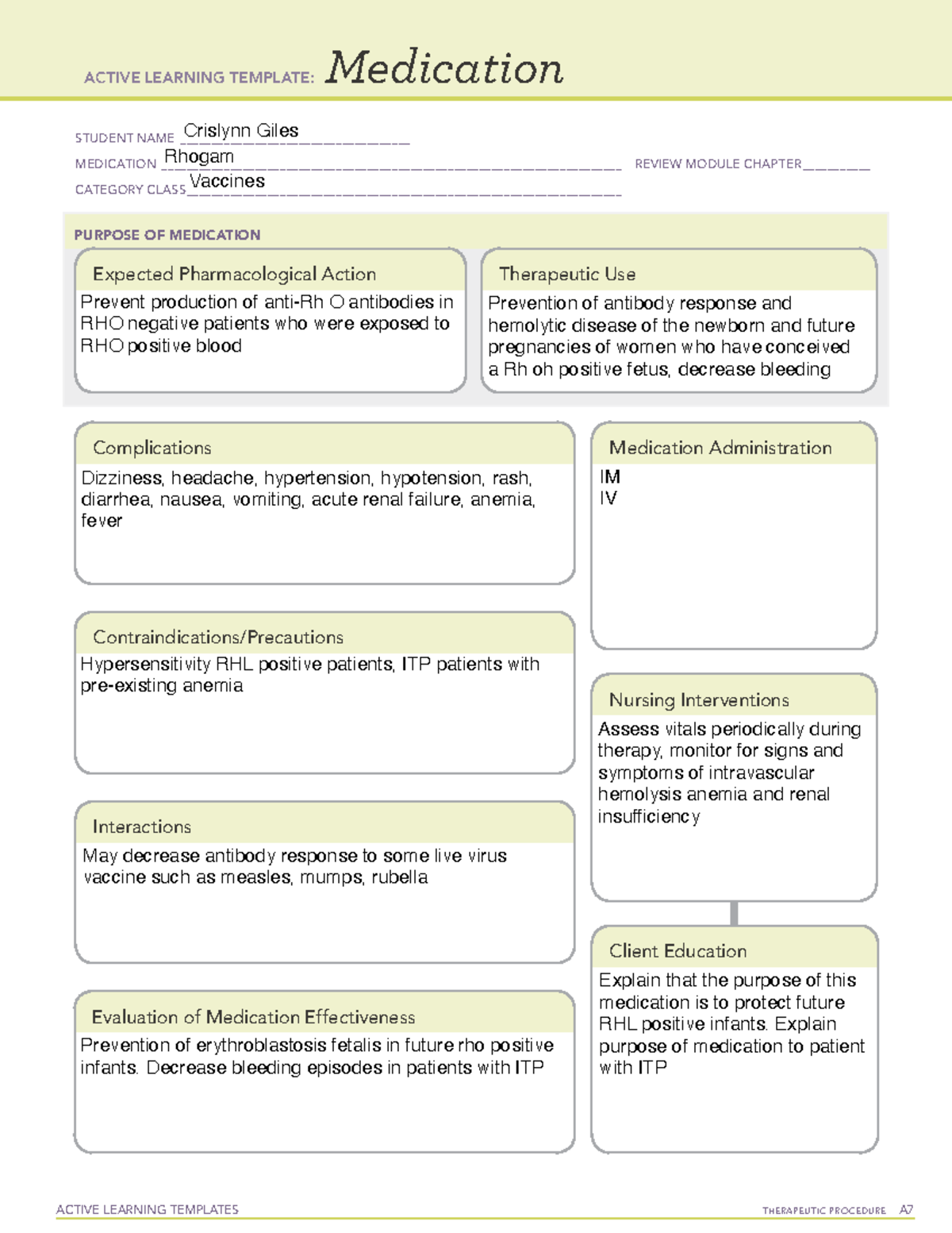 Med Template Rhogam - ATI - ACTIVE LEARNING TEMPLATES THERAPEUTIC ...