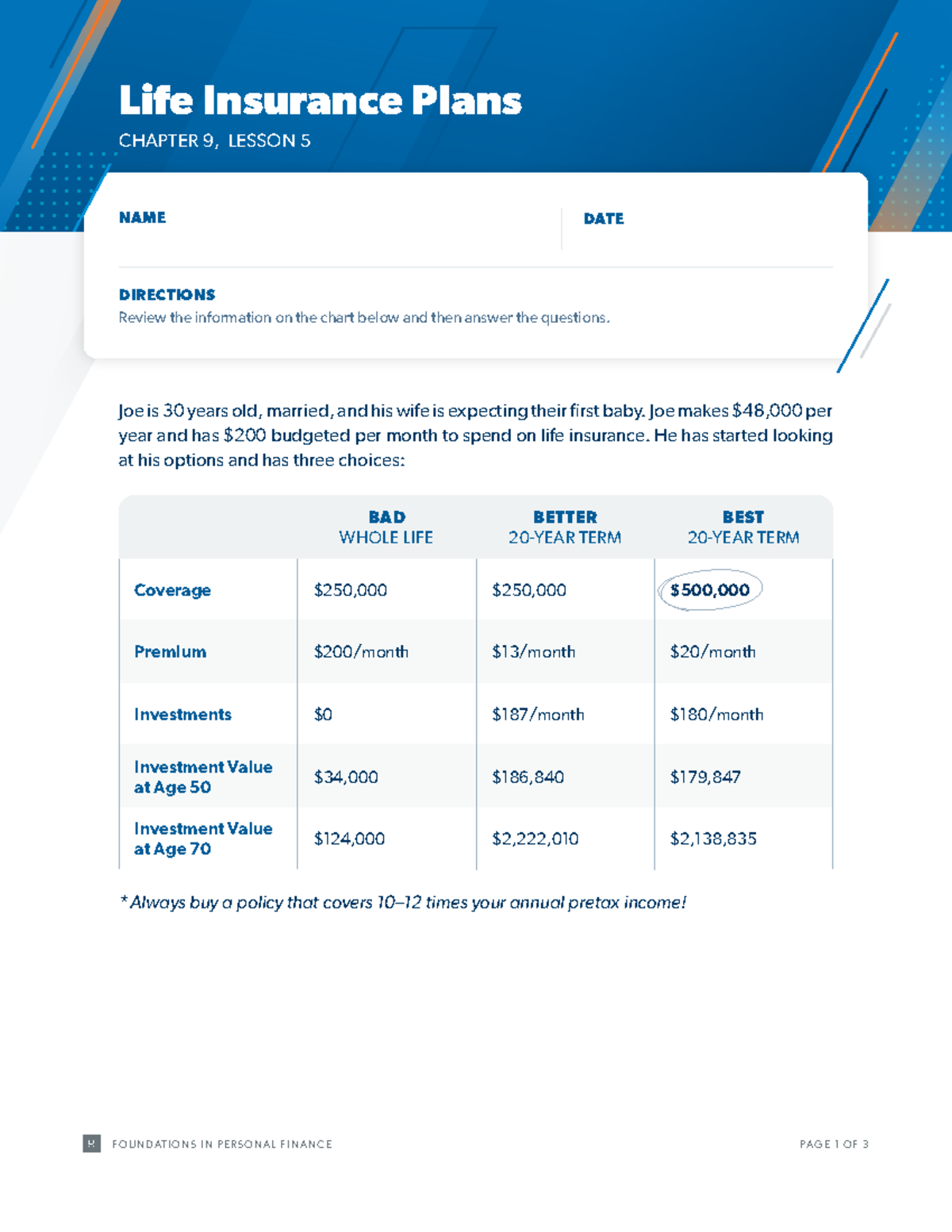 Ramsey 9.5 Life Insurance Plans Analysis - Chapter 9, Lesson 5 - Studocu