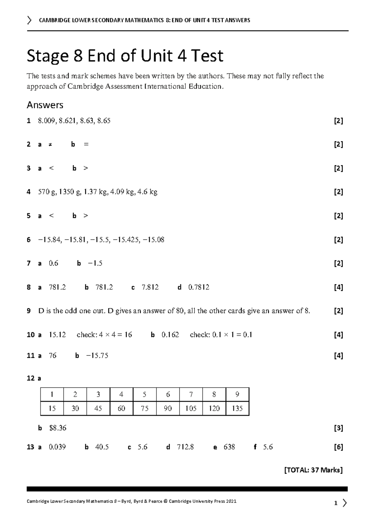 CAMBRIDGE LOWER SECONDARY MATH 8: UNIT 4 TEST ANSWERS - Studocu