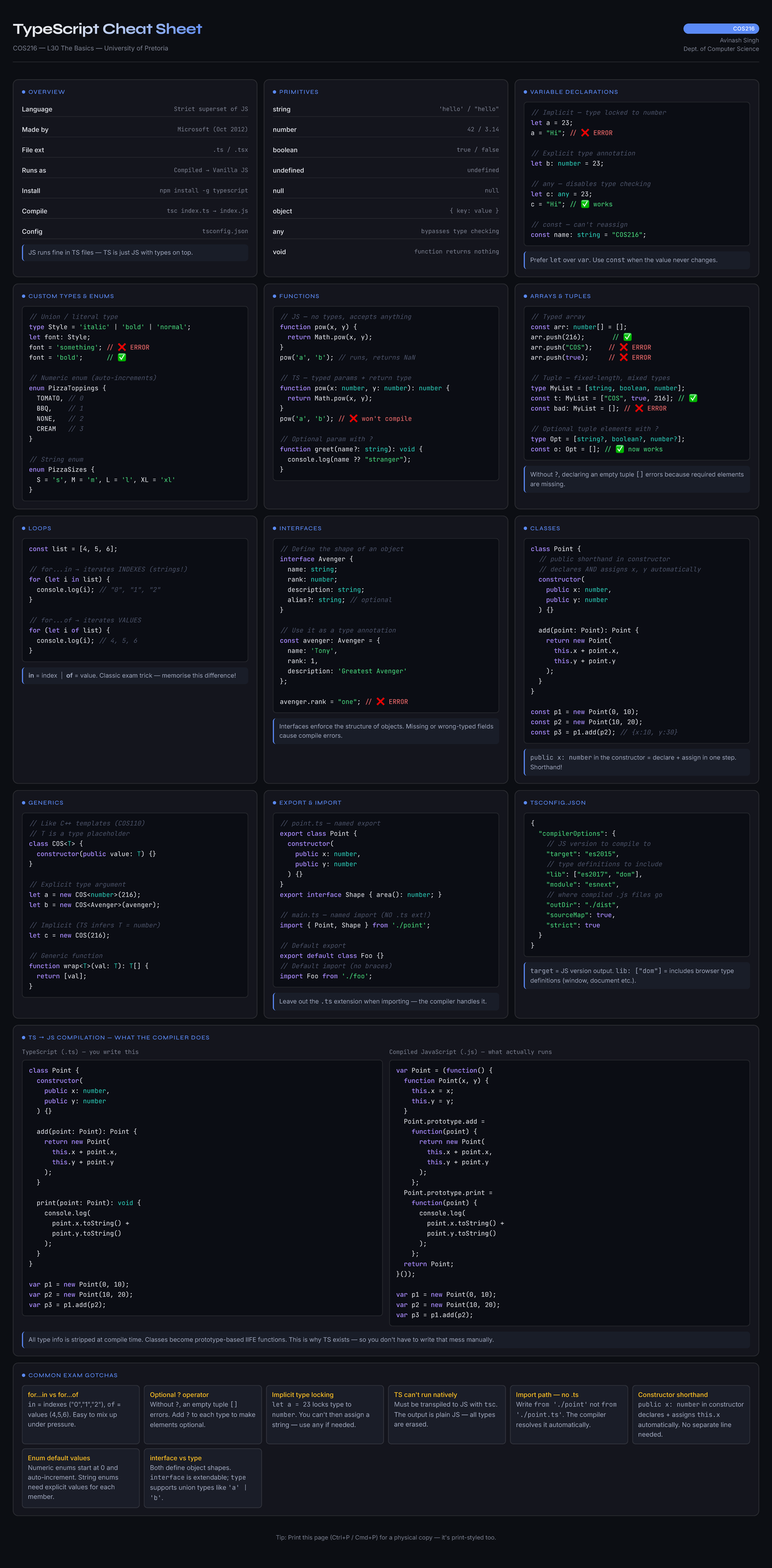 TypeScript Cheat Sheet Overview — COS216 - Studocu