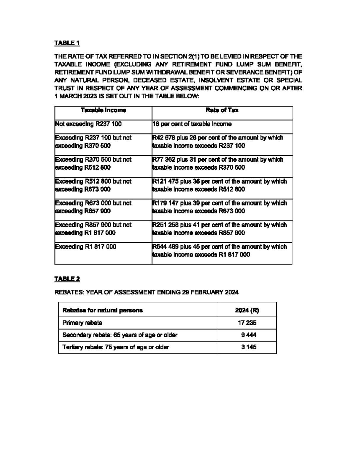 Taxation II Summary Table: South African Income Tax Overview - Studocu