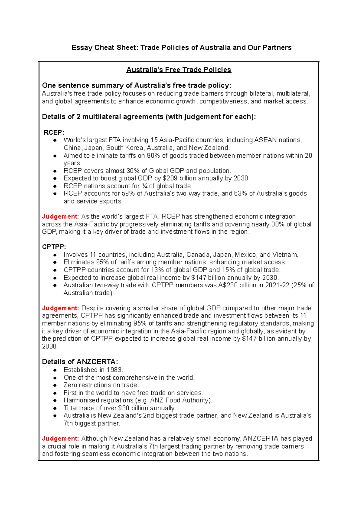 Australia's Trade Policies Cheat Sheet: Free Trade & Protection - Studocu
