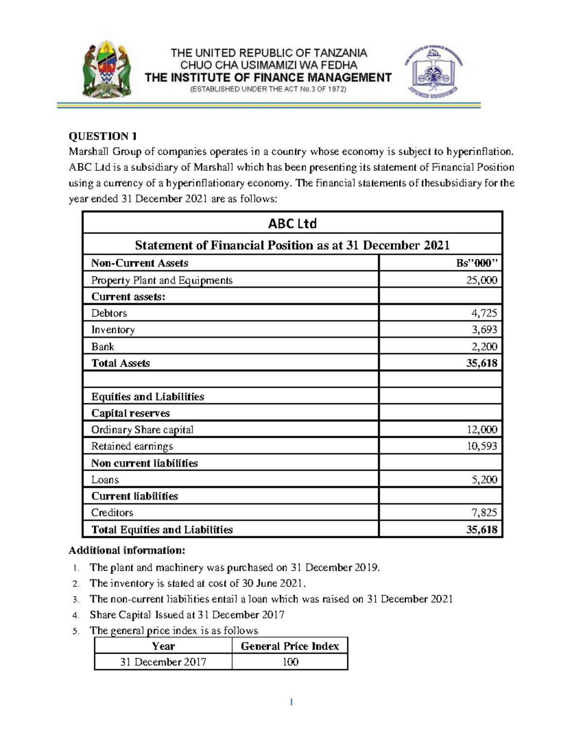 IAS 29 Hyperinflationary Economies: ABC Ltd Financial Statements ...