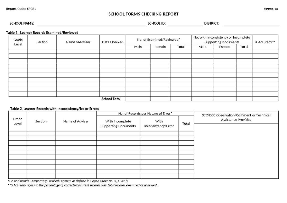School Forms Checking Report - Report Code: SFCR1 Annex 1a SCHOOL FORMS ...