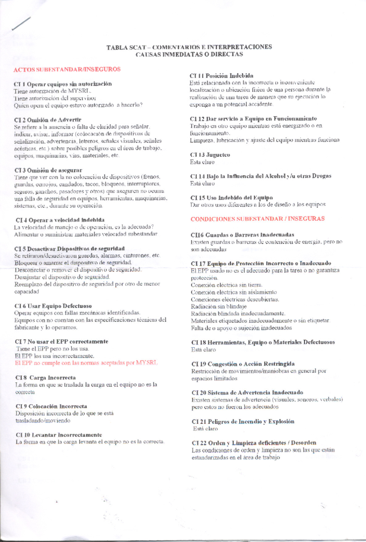 Interpretación de la Tabla SCAT: Comentarios y Causas Inmediatas - Studocu