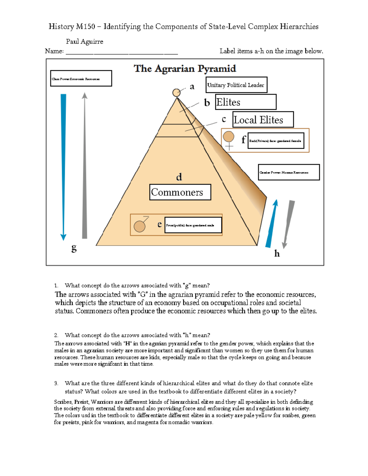 History M150 Agrarian Pyramid Final Worksheet Review - Studocu