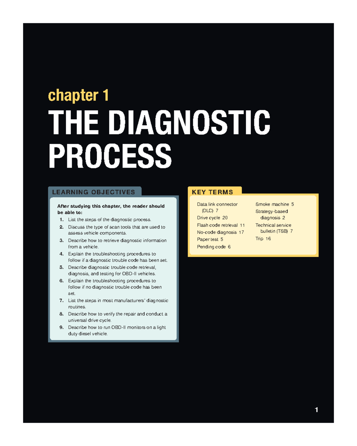 Repair and maintenance of vehicle - chapter 1 THE DIAGNOSTIC PROCESS ...