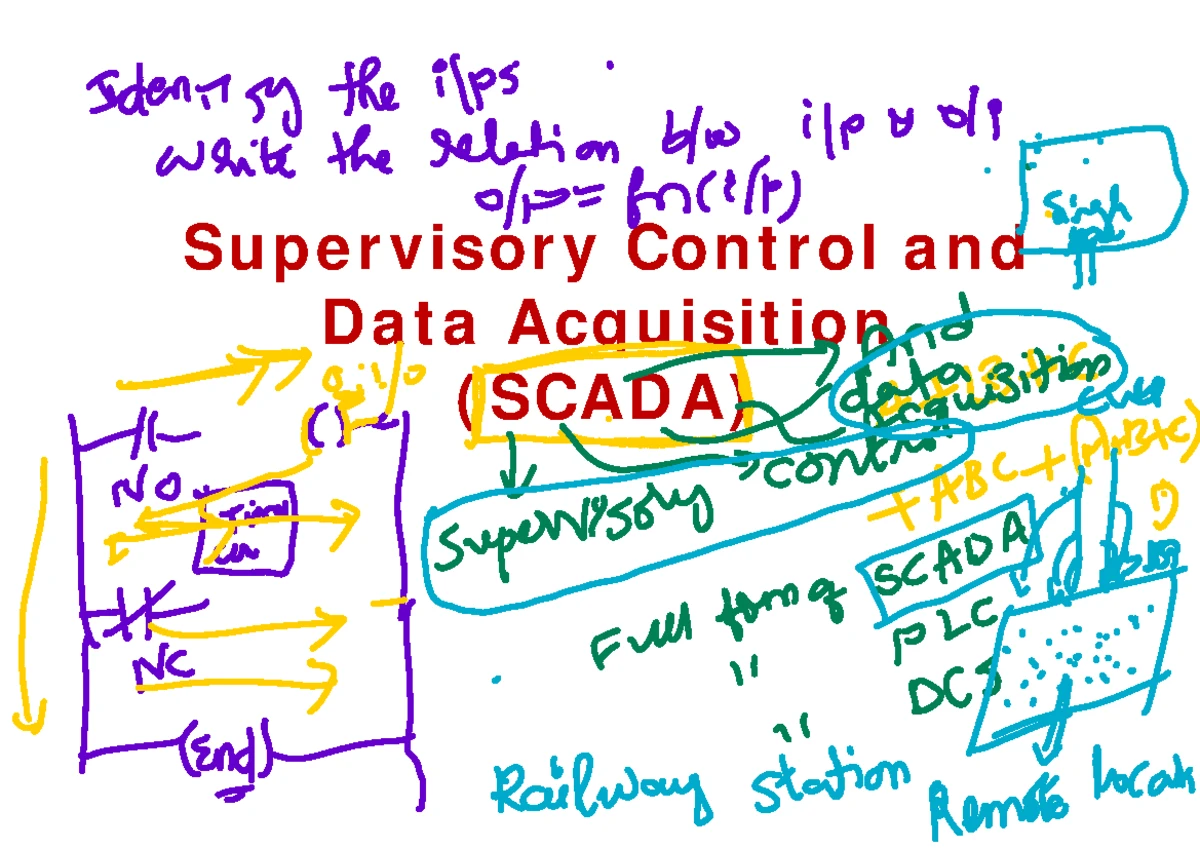 EXPT 7 BPSK and BFSK CE LAB - Generation and detection of BPSK and BFSK ...