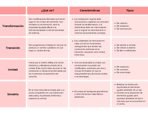 Actividad 1: Sopa de letras de elementos básicos del diseño - Sopa de ...