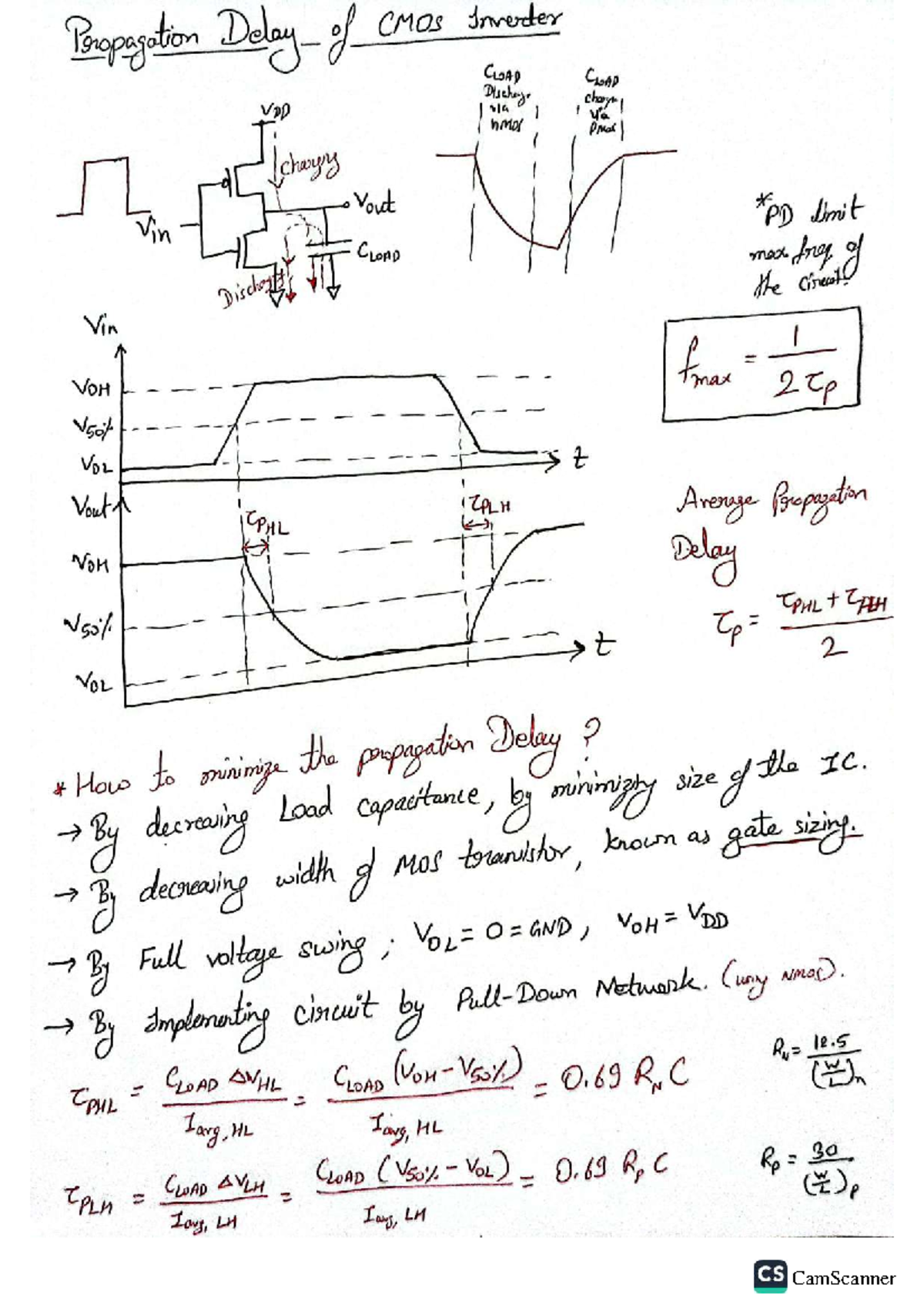 Unit-2 VLSI: CMOS Inverter Propagation Delay Analysis and Scaling - Studocu