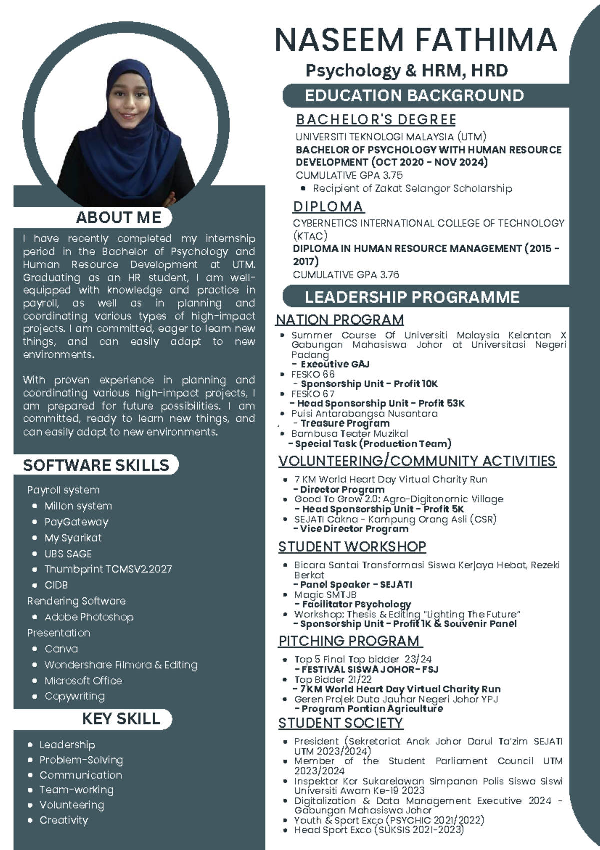 Resume of Naseem Fathima Binti Mohamed Nasir - UTM Psychology HRM/HRD ...