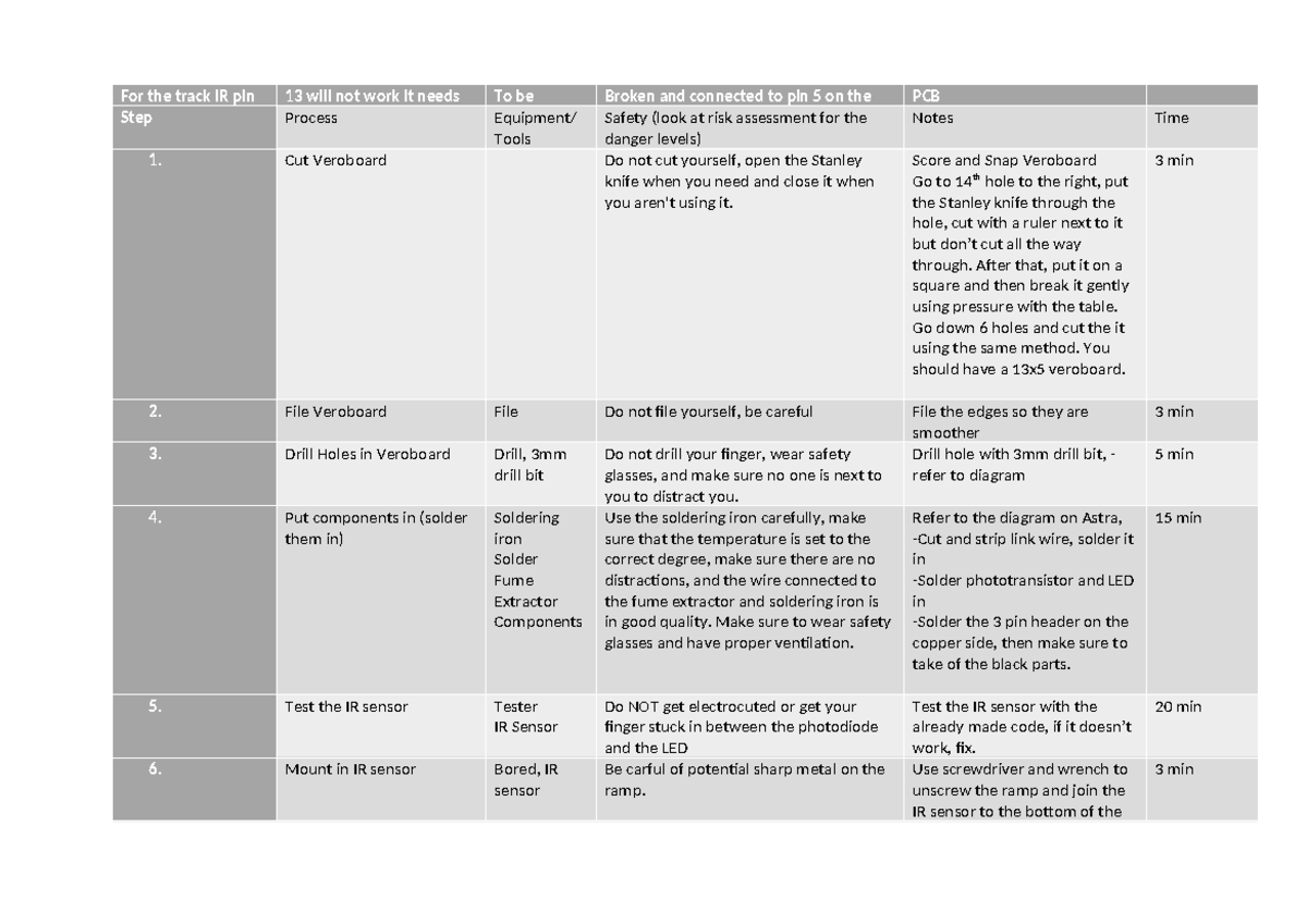 Servo Microcontroller Workplan: Step-by-Step Assembly Guide - Studocu