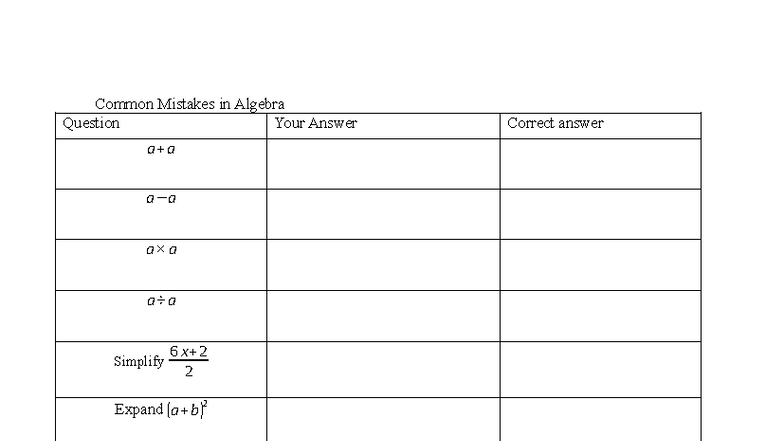 common mistakes in algebra - Na0003 - Common Mistakes in Algebra ...