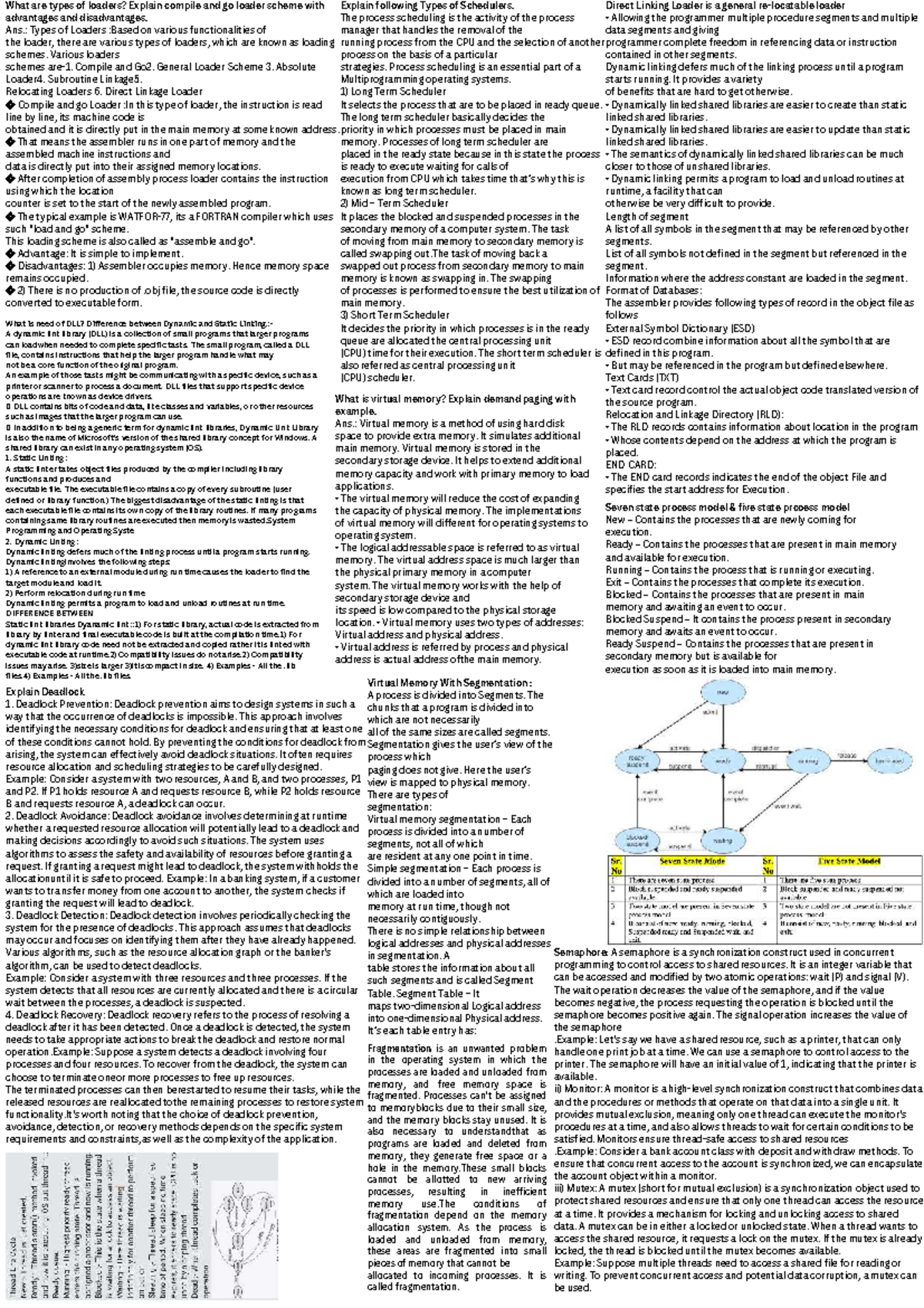 Types of schedulers and loaders in operating systems (SPOS) - Studocu
