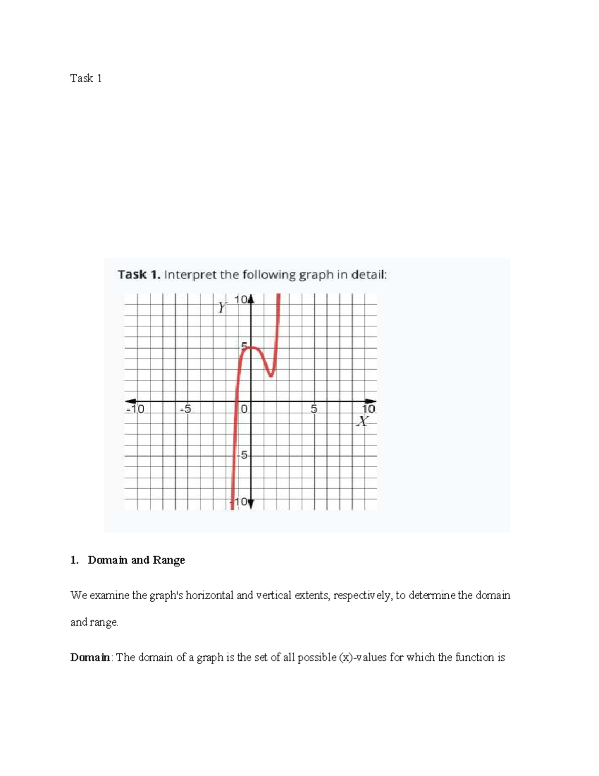 Algebra Assignment 1: Domain, Range, and Function Analysis - Studocu
