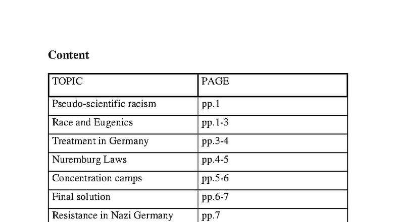 Racism and Eugenics in Nazi Germany: A Critical Analysis (HIST 101 ...