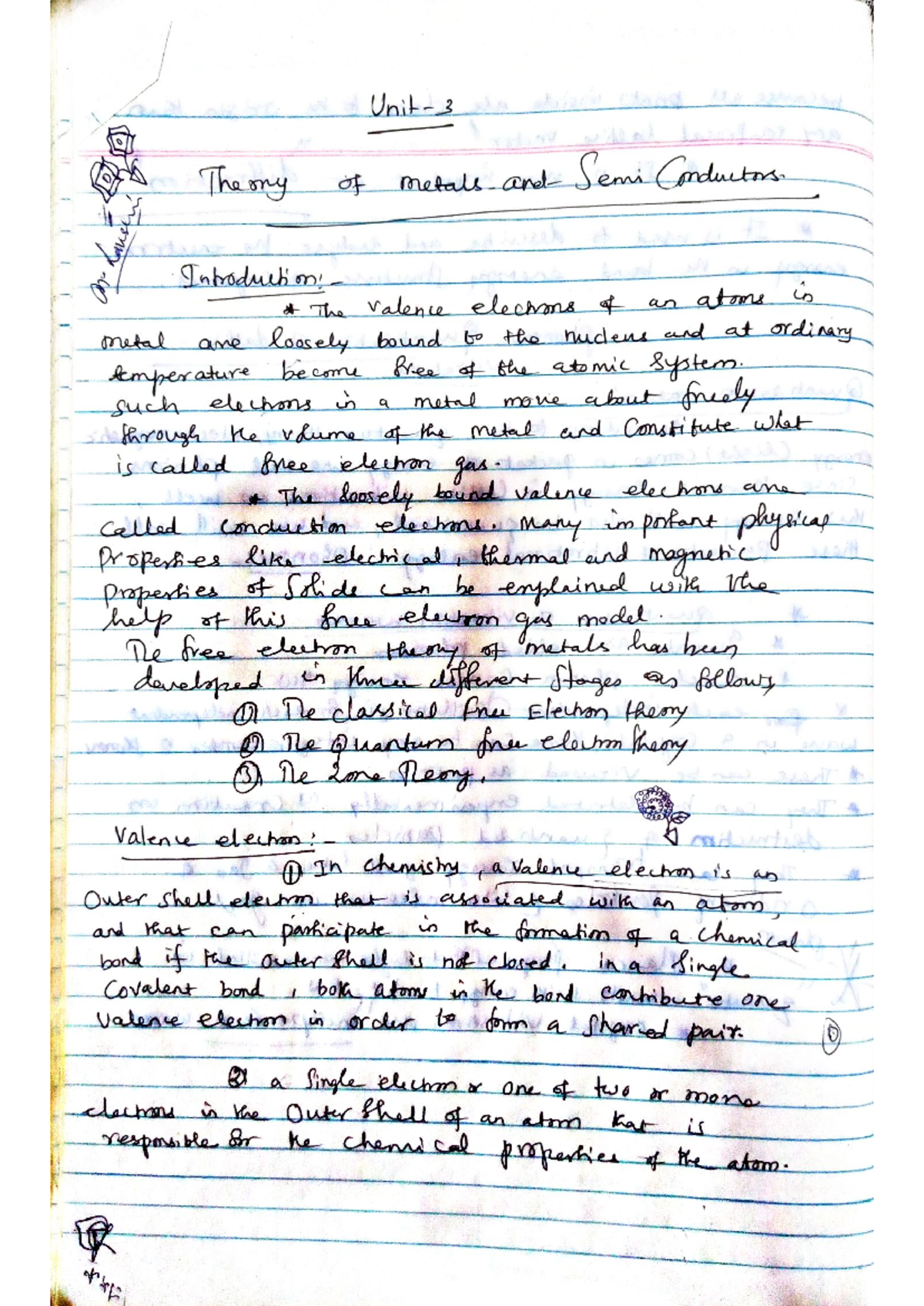 Unit 3: Free Electron Theory of Metals & Semiconductors in Solid State ...