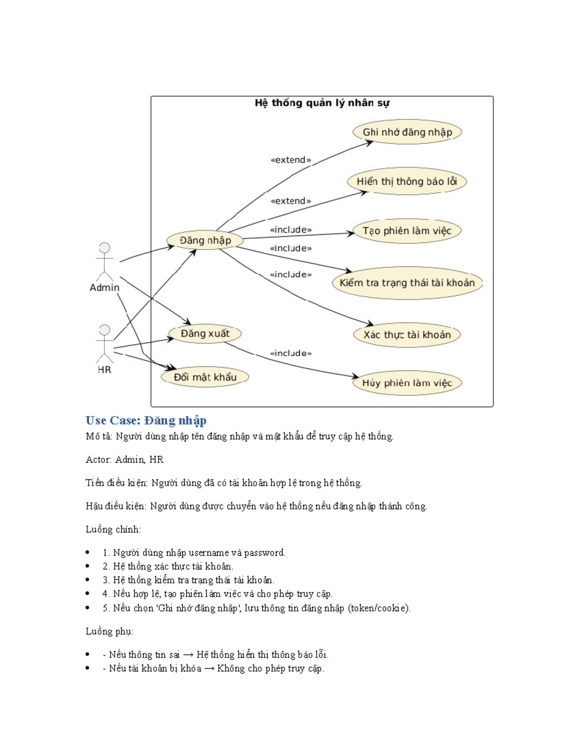 Use Case: Đăng Nhập & Đăng Xuất Hệ Thống - hedwqdqwdwqdwd - Studocu