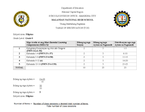 Research Chapter 3 - Chapter 3 Research Methodology In this chapter ...