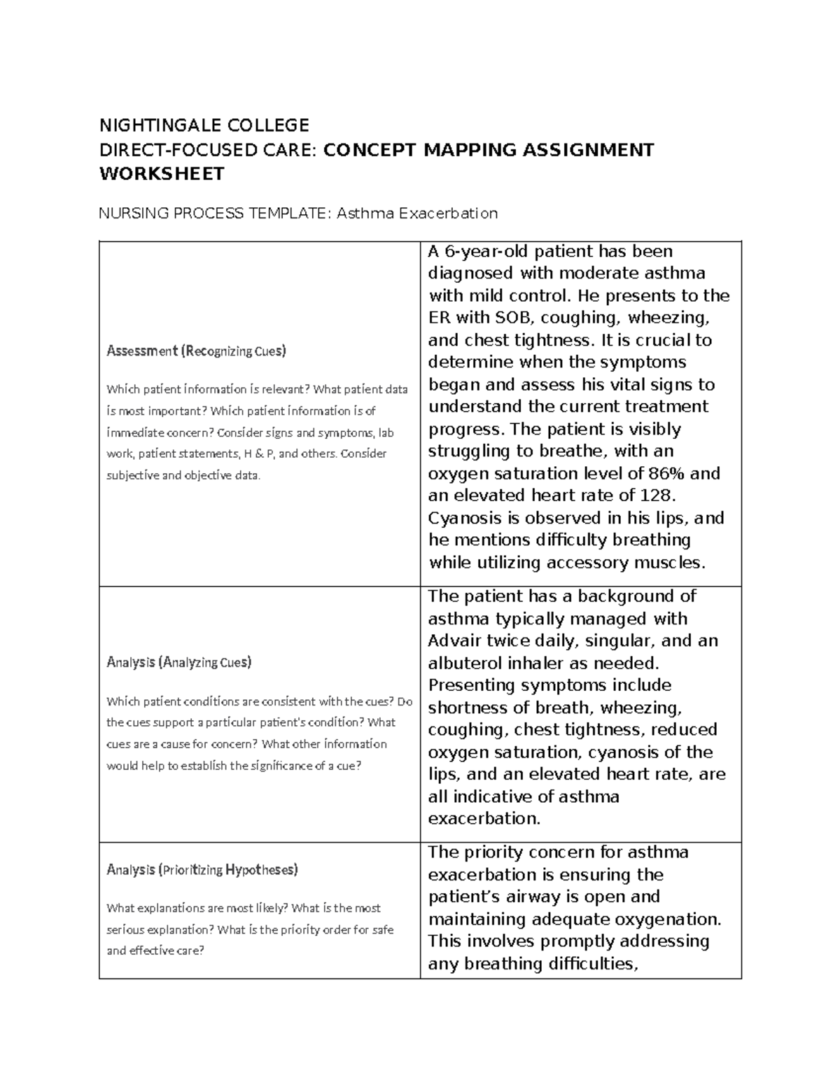 Concept Map 3 - Asthma Exacerbation Care Process Analysis - Studocu
