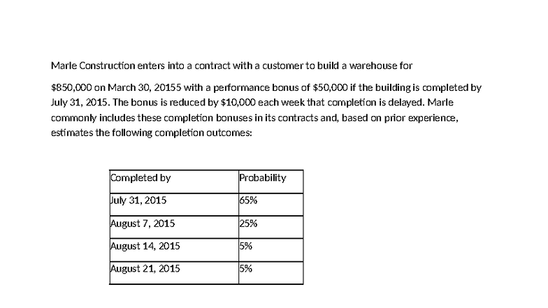 Revenue Recognition in Contracts with Customers: Key Insights - Studocu