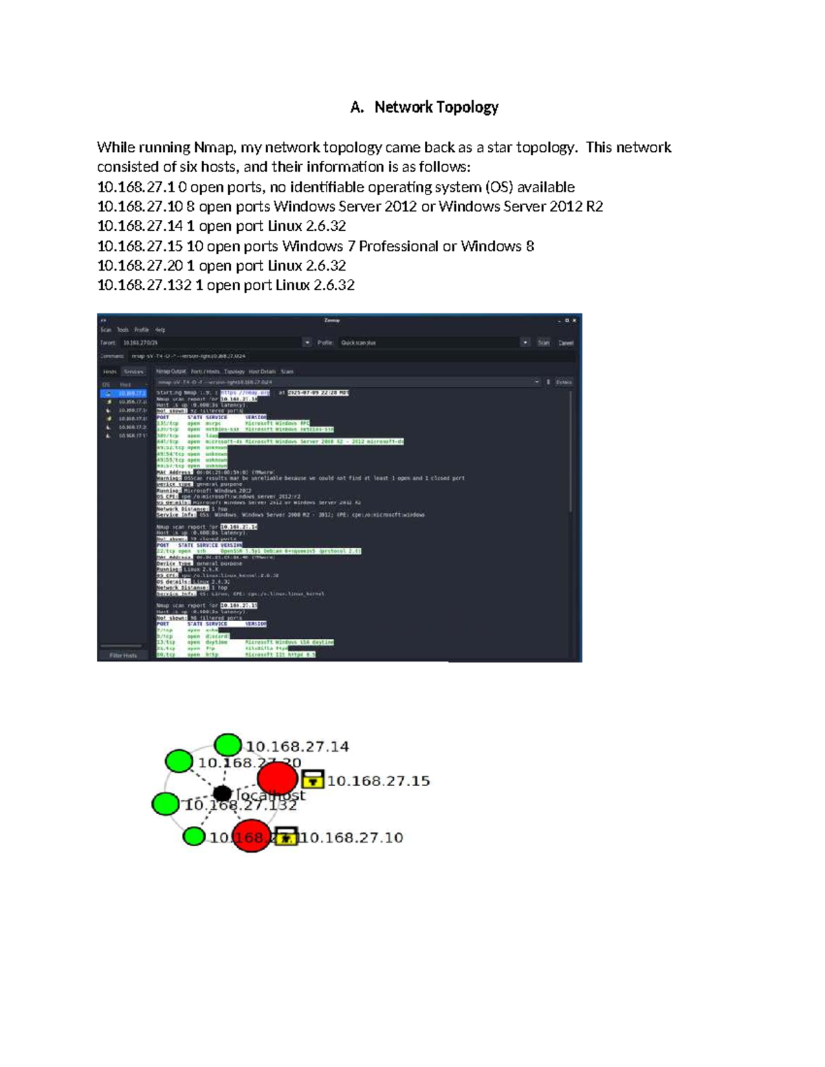 C844 Network Topology Analysis and Vulnerability Assessment Report - Studocu
