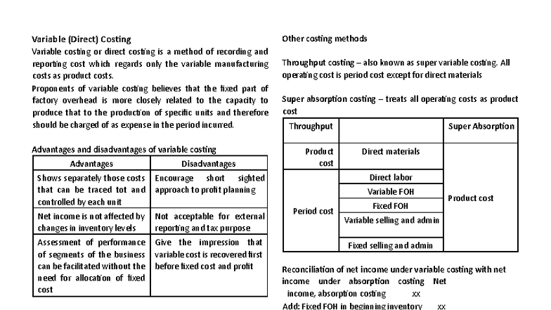 Variable Costing and Other Costing Methods: A Comprehensive Guide - Studocu