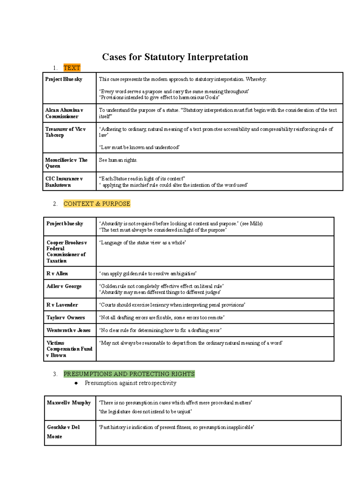 Stat exam 2 - Summary Australian Government and Statutory ...