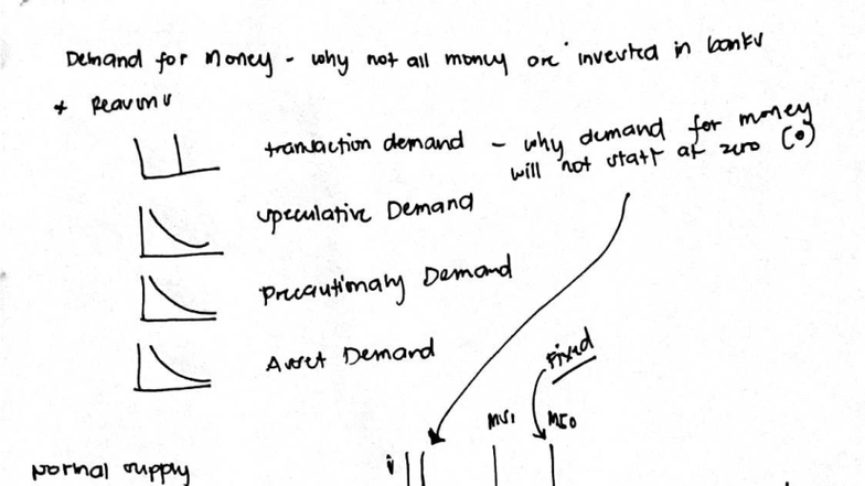 Econ PS Graph Analysis: Demand and Supply Dynamics - Studocu