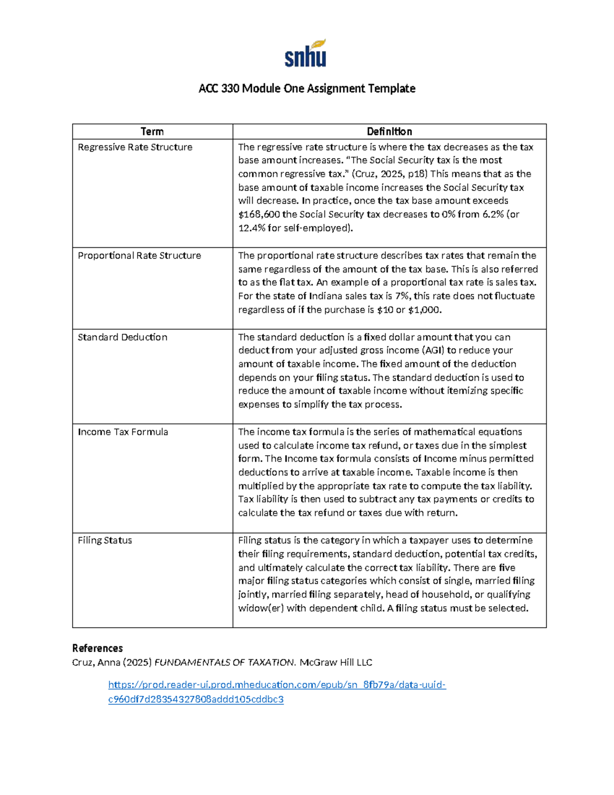 ACC 330 Module One Assignment: Understanding Tax Structures - Studocu