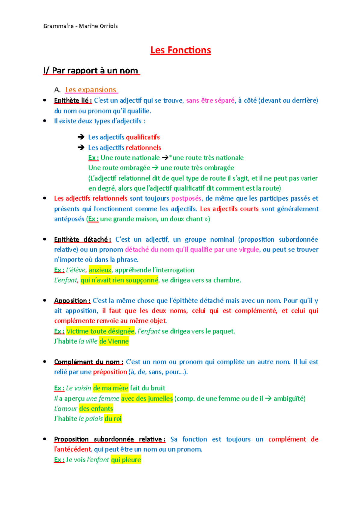 Fiche de révision : Les Fonctions grammaticales par Marine Orriols ...