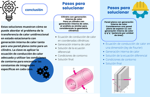 1.3 que producir, como producir y cuanto producir - 1 La importancia de ...