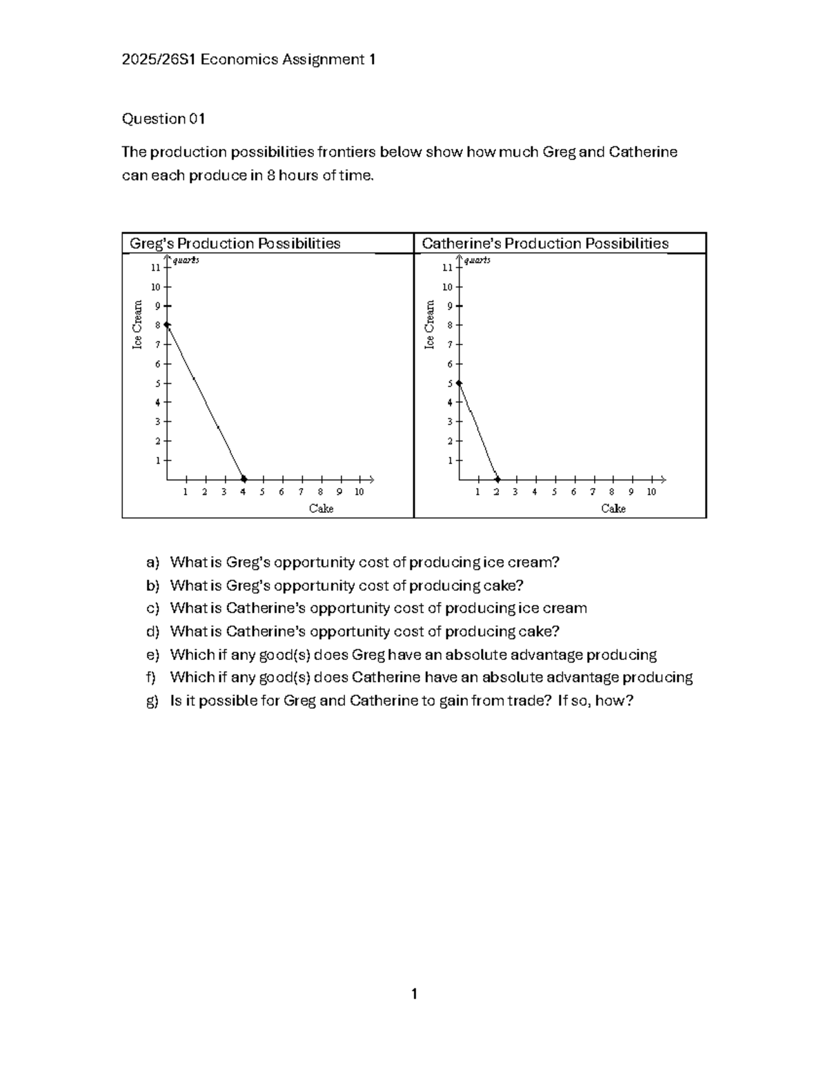 2025 26S1 Economics Assignment 1: Production Possibilities & Market ...