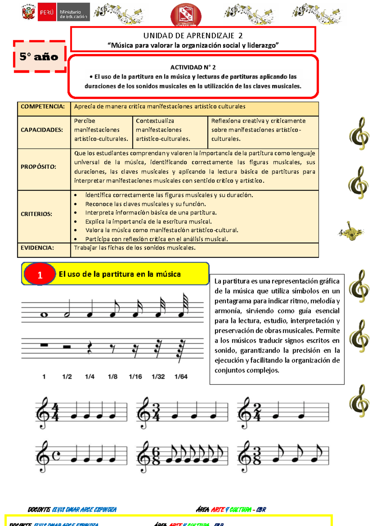 5to Año - Actividad 2: Uso de la Partitura en Música y su Importancia ...